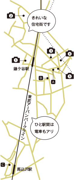 TIPS！｜MeMOt（ミモット）｜東武沿線情報サイト