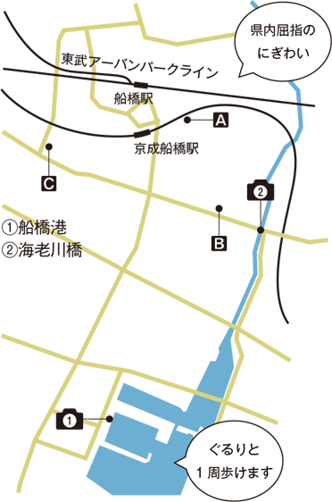 TIPS！｜MeMOt（ミモット）｜東武沿線情報サイト